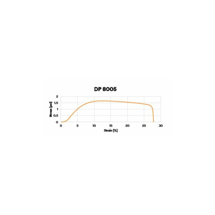 3M Scotch-Weld Structural Plastic Adhesive DP8005, Off-White, 45 mLDuo ...