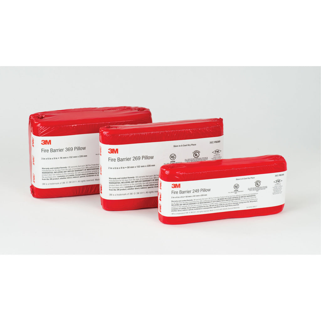 3M Fire Barrier Pillows FB249, Small, 2 in x 4 in x 9 Inch – EIO.com