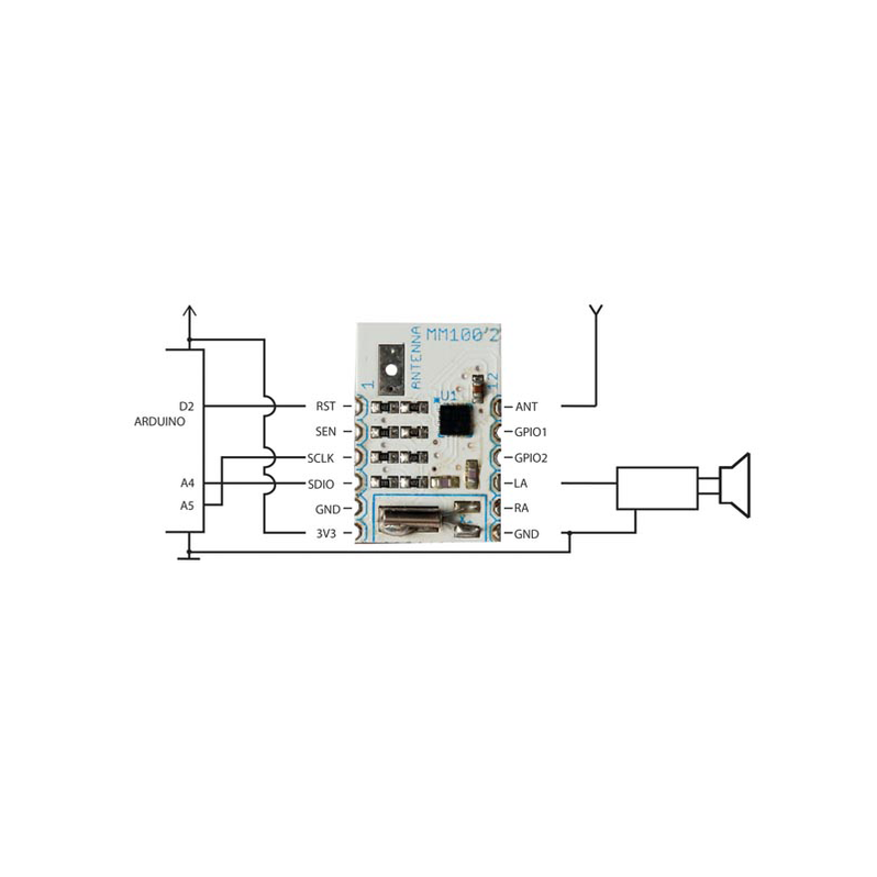 Velleman MM100 FM/RDS Receiver Mini Module — EIO.com